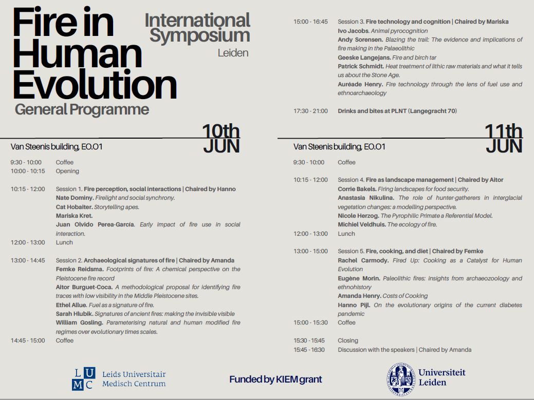 Fire in Human Evolution | Ecology of the past